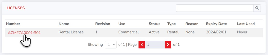 How to Add License Set Users