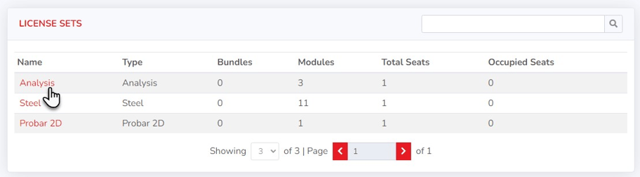 How to Add License Set Users